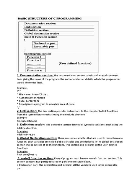 The Structure And Components Of A Basic C Program Pdf