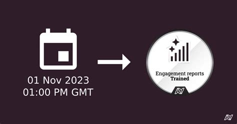 Unlocking Digital Badge Analytics How To Transform Data Into Actionable Insights By Navigatr