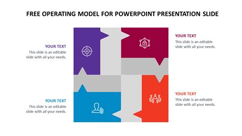 Free Operating Model PowerPoint Templates And Google Slides