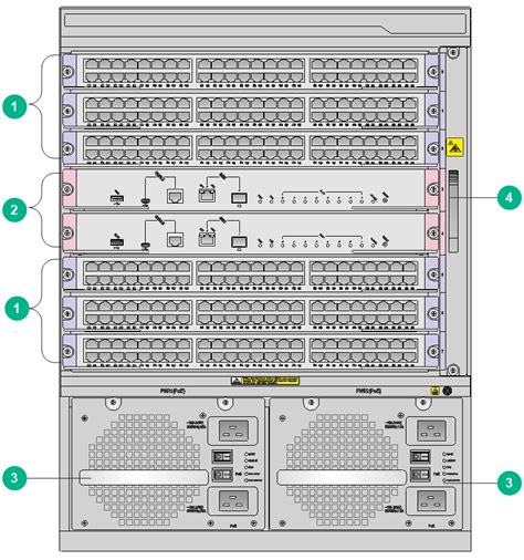 Support 01 Chassis Views And Technical Specifications H3C