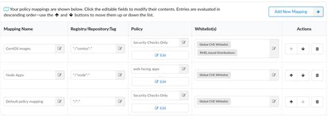 Policy Mappings Enterprise Documentation