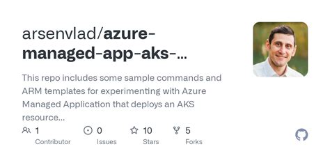 Github Arsenvladazure Managed App Aks Managed Identity This Repo Includes Some Sample