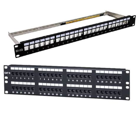 Ethernet Patch Panel FiberTek