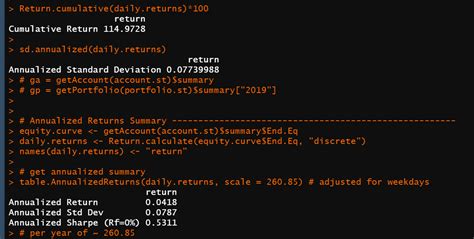 Github Chicago Joe Gold Futures Algorithmic Trading System In R