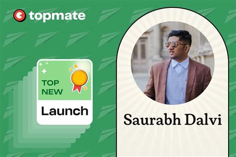 Saurabh Dalvi On Linkedin Testing Qa Sdet Mentorship Givebacktocommunity Automationninjas…