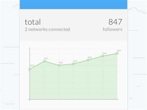 Statiks Graph Graphing Graph Design Creative Professional