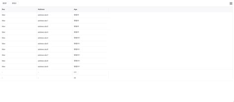 Bug report vxe table拖拽有bug Issue 154 x extends vxe table GitHub