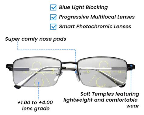 Olygee Intellireaders