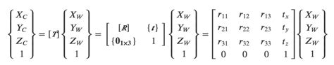 Camera Calibration Principles And Procedures EikoSim