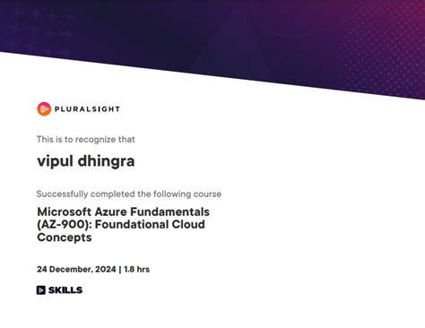 vipul dhingra on linkedin learningweek azure cloud wtw