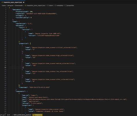 Securing Your Software Supply Chain With Amazon Codecatalyst And Amazon