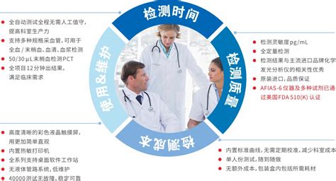 便捷的操作模式 巴迪泰