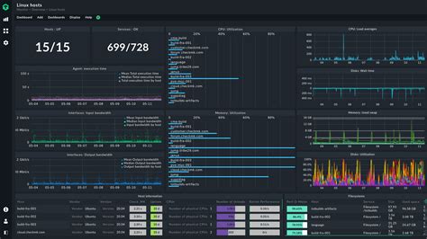 The Latest Version Of Checkmk