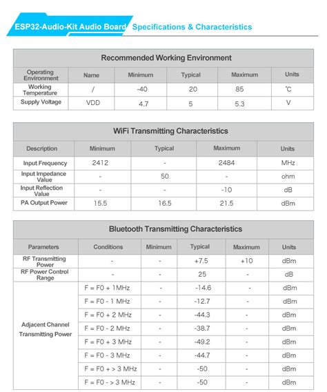 esp32 audio kit esp32 audio development board wifi bluetooth module esp32 serial to wifi