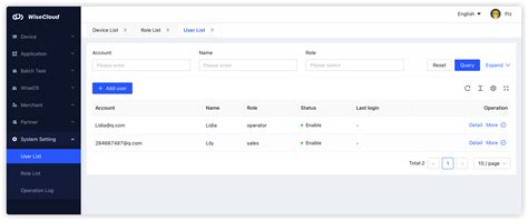 A Section List All Same Level Platform Users