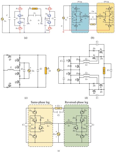 Analysis Of Voltage Regulation Characteristics Of Ac Ac Hybrid Distribution Transformer Based On