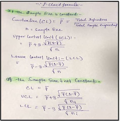 P Chart Excel Template Formula Example Control Chart Cal