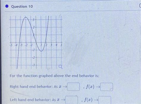 Solved For The Function Graphed Above The End Behavior Is Chegg