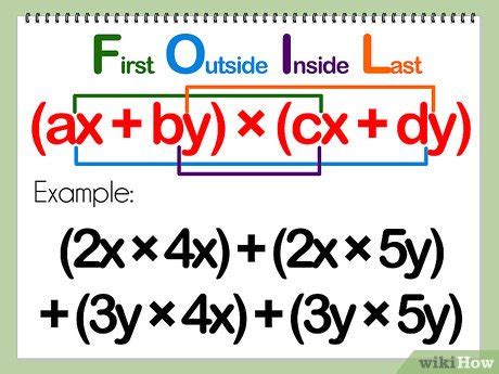 5 Ways To Multiply Polynomials WikiHow Life