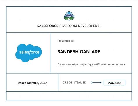 Salesforcecertified Sandesh Ganjare