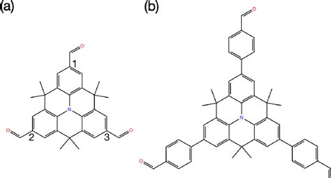 Figure 2 From Multiscale Modeling Strategy Of 2d Covalent Organic