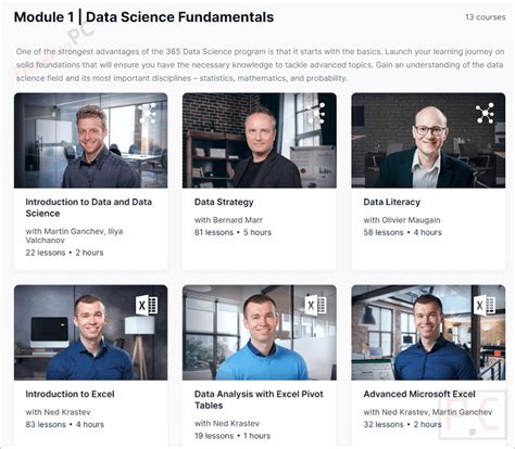 73 Off 365 Data Science Top Data And Ai Courses 2025