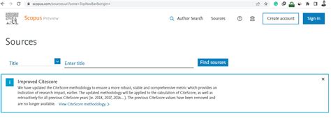 Types Of Indexing In Journals Journal Indexing Databases Research