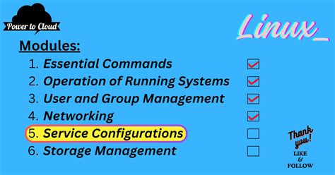 5 5 Securing Email Communication With Dovecot Configuring Imap And Imaps