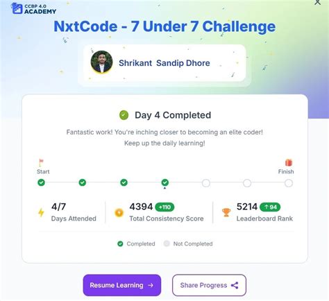 Shrikant Dhore On Linkedin Nxtcode Codingjourney 7under7challenge Ccbp4academy Learningtocode