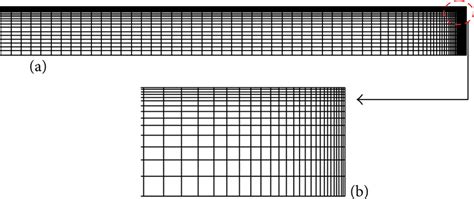 Mesh Generated For The Two Dimensional Domain A And Detail Of The