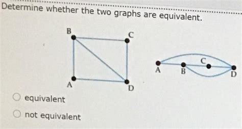 Solved Determine whether the two graphs are equivalent B с Chegg