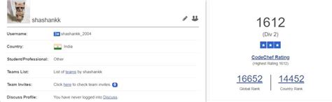 Shashank Kumar On Linkedin Codechef Codingjourney Achievementunlocked