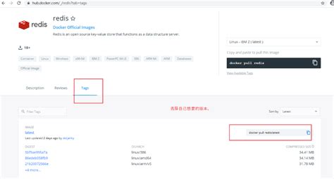 LinuxCentos 安装使用 Docker 累成一条狗 博客园 LinuxCentos 安装使用 Docker 累成一条狗 博客园