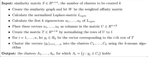 Figure 1 From Utilization Of Constrained Spectral Clustering For