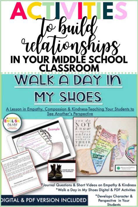 Integer Operations Project Cereal Box Integer Operations Integers Geometry Projects