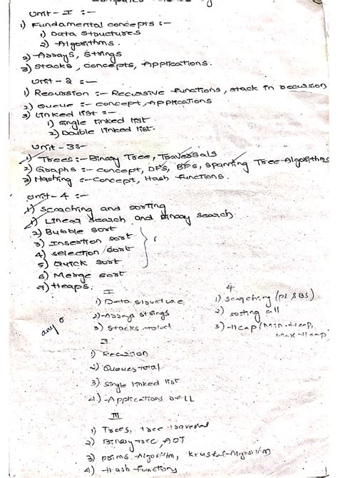 Cs Unit 1 1 Notes 1 Fundamental Concepts 1 Data Structures 2 Algorithms 2 Arrays