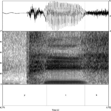 Example Spectrogram And Waveform From Speaker F01 For The Word Peek Note Download Scientific