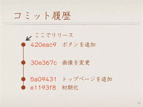 ノンプログラマでも今日から使えるGitでバージョン管理 PDF