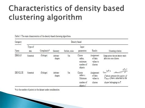 Ppt Clustering Uncertain Data Items Powerpoint Presentation Free