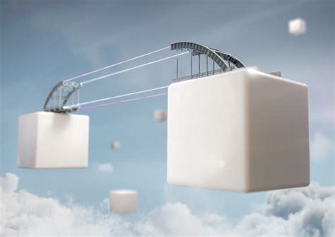 Deliver An Amazing End To End Customer Experience With Cloud And Ai