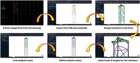 The Ultimate Guide To Modeling Jacket Type Offshore Structures