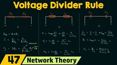 Voltage Current Divider Rule A Guide To Mastering Circuits Transtutor Blog