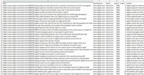 See The Magic Of Javascript Code With The Help Of Which Seo And Technical
