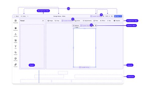 React Video Editor SDK CE SDK IMG LY Docs