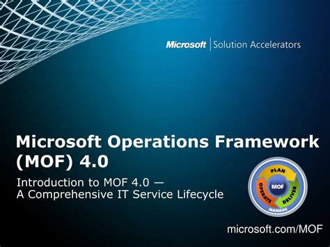 Ppt Microsoft Operations Framework Mof 4 0 Powerpoint Presentation Id 1648163