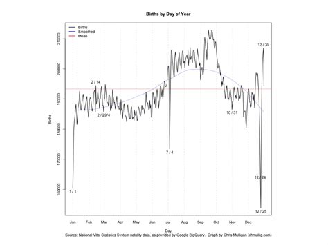 Data Science Workflow Pdf