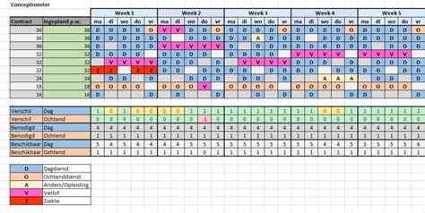 Loonstrook Maken Excel Voorbeeld Gratis Download Vrogue Co