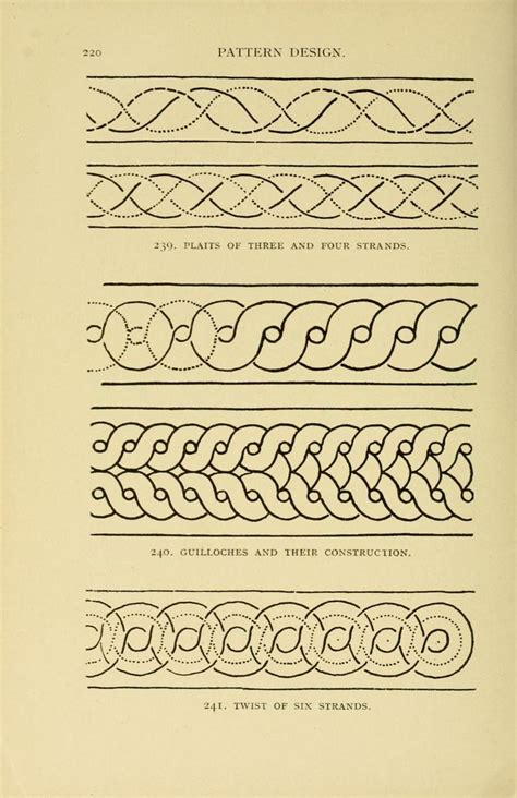 Pattern Design A Practical Guide For Students