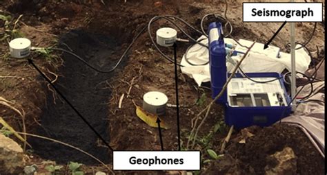 Experimental Set Up For Measuring Ground Vibration Download Scientific Diagram
