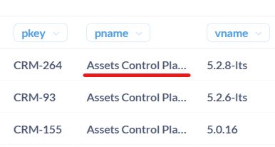 Move Text To A New Line If The Text Does Not Fit In The Column Width Get Help Metabase